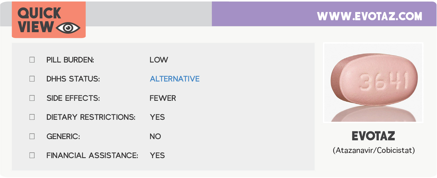 hivpositivemagazine.com