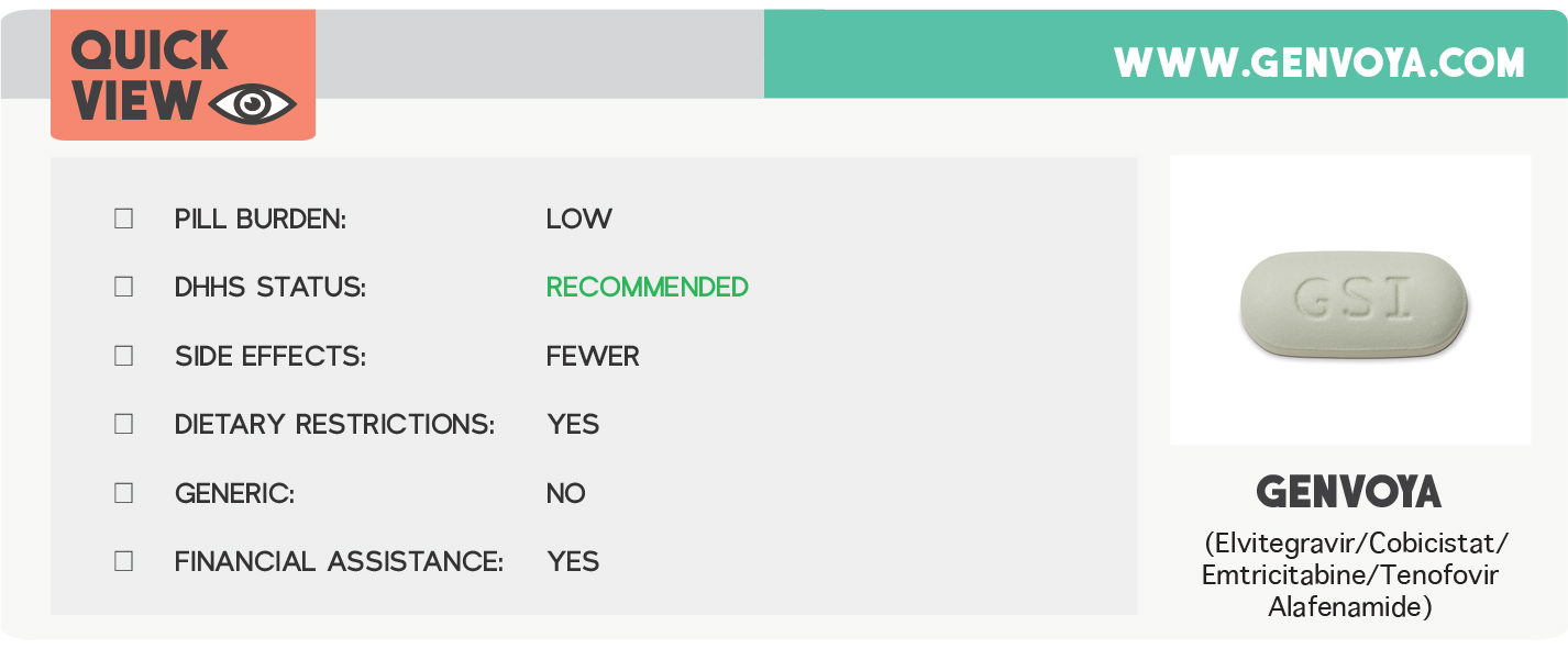 hivpositivemagazine.com